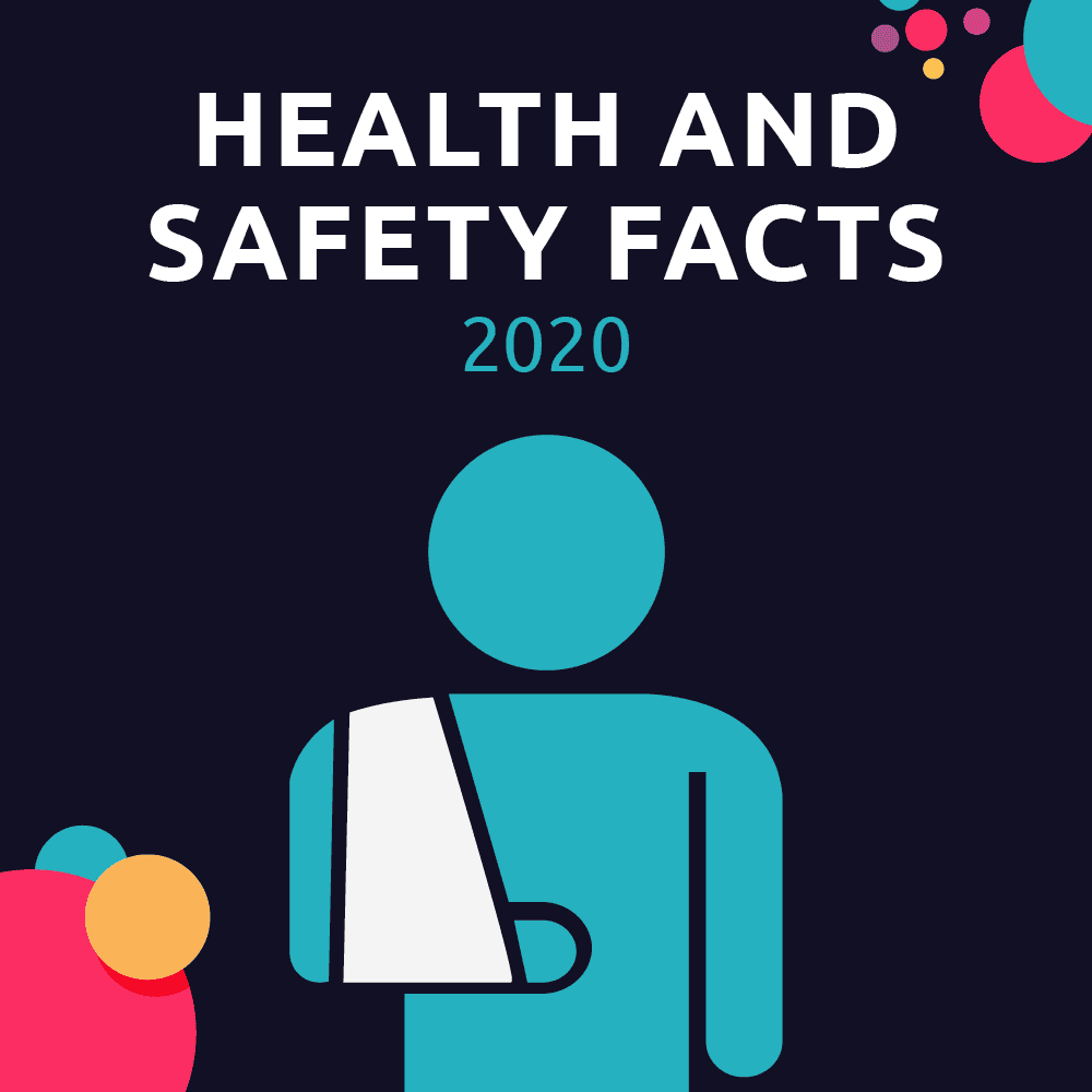 Health and Safety Facts 2020 | Safepoint Lone Worker Apps and Lone ...