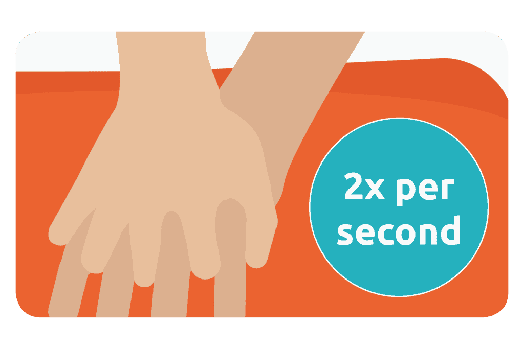Hands-only CPR for business (Free Poster) | Safepoint Lone Worker Apps ...