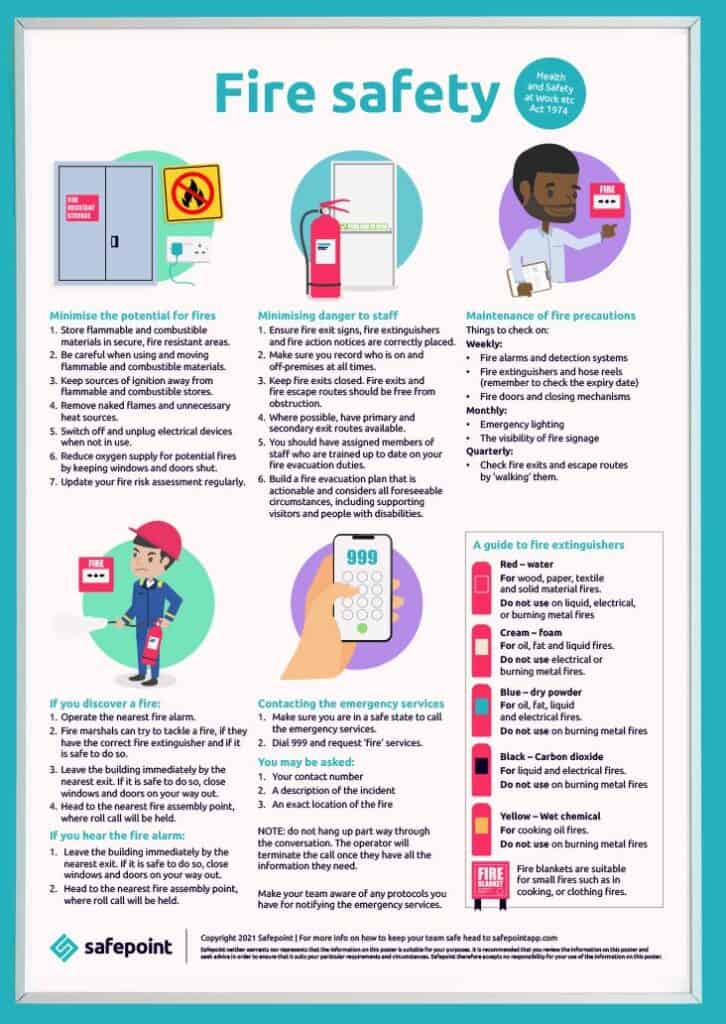 Fire safety –FREE poster! | Safepoint Lone Worker Apps and Lone Worker ...