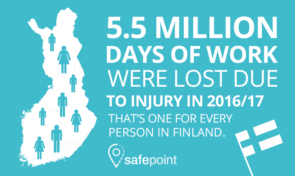 Five surprising health and safety facts | Safepoint Lone Worker Apps ...